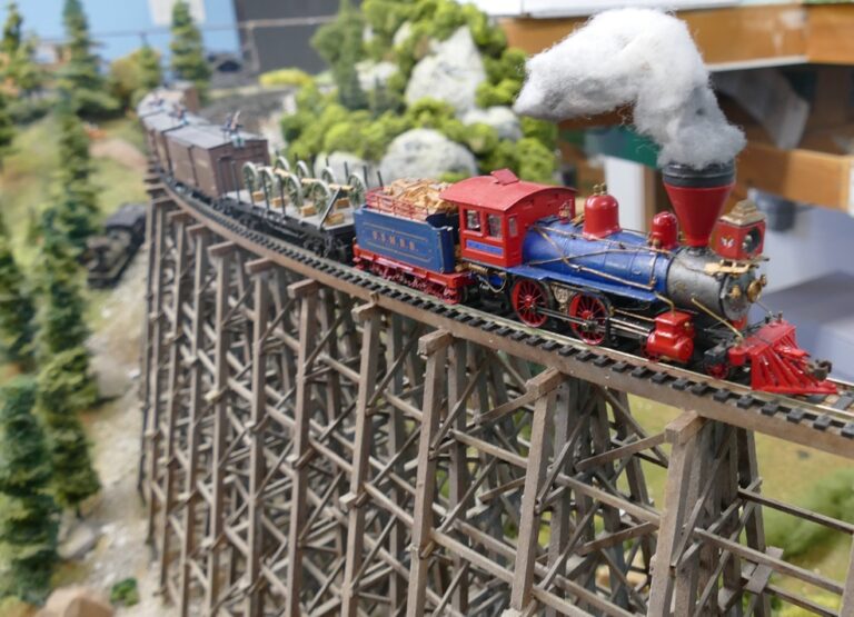 Layout – Rutland Railway Museum